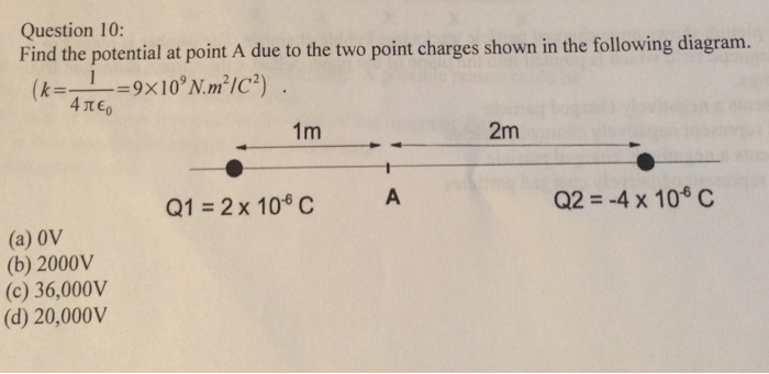 Solved Find the potential at point A due to the two points | Chegg.com