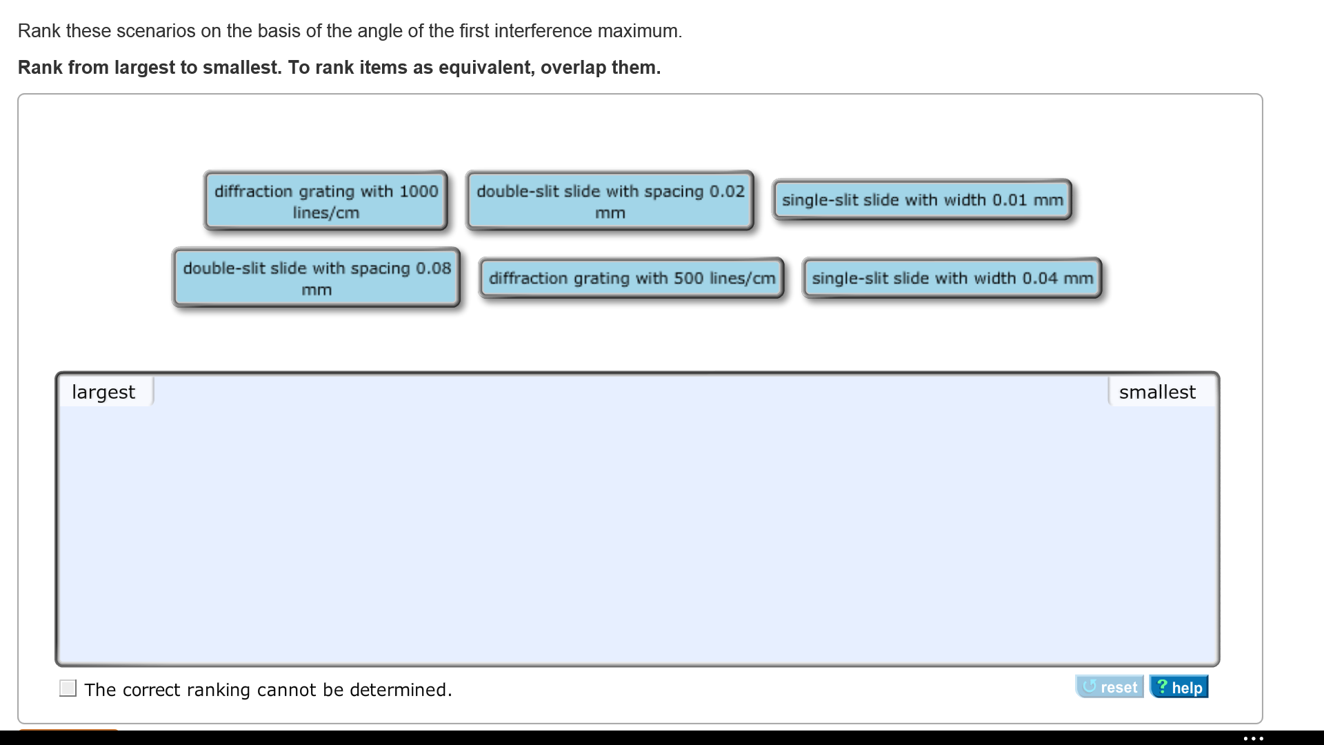 Rank these scenarios on the basis of the angle of the | Chegg.com