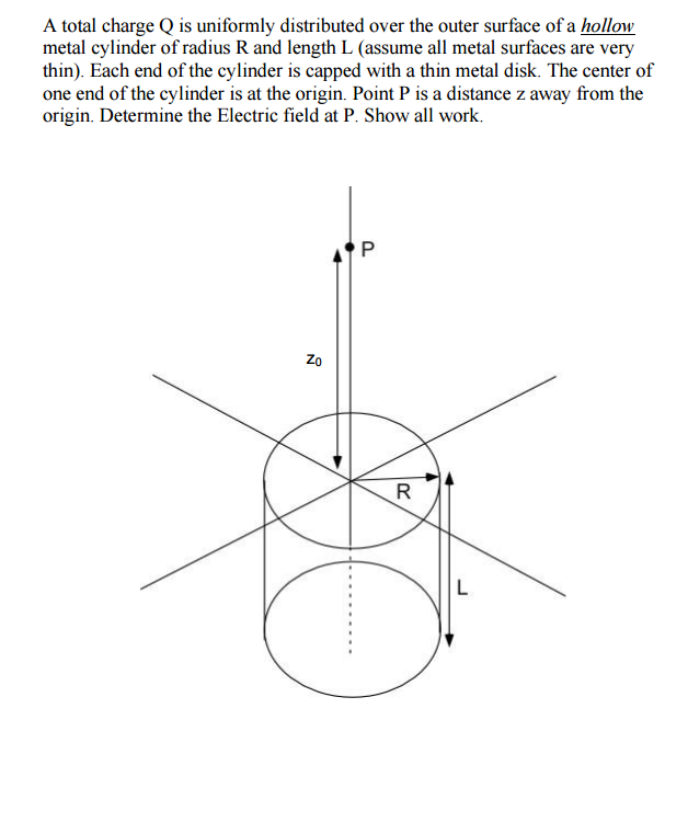 Solved A total charge Q is uniformly distributed over the | Chegg.com