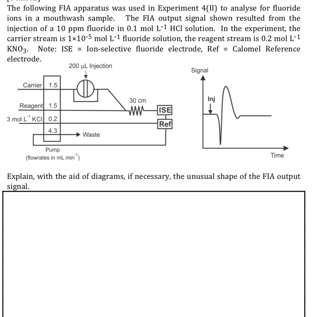 The following FIA apparatus was used in Experiment | Chegg.com