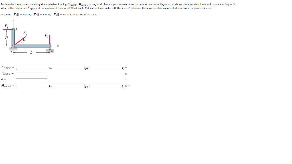 Solved Replace the three forces shown by the equivalent | Chegg.com