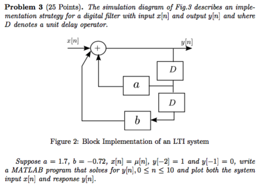 Solved Problem 3 (25 Points). The simulation diagram of | Chegg.com