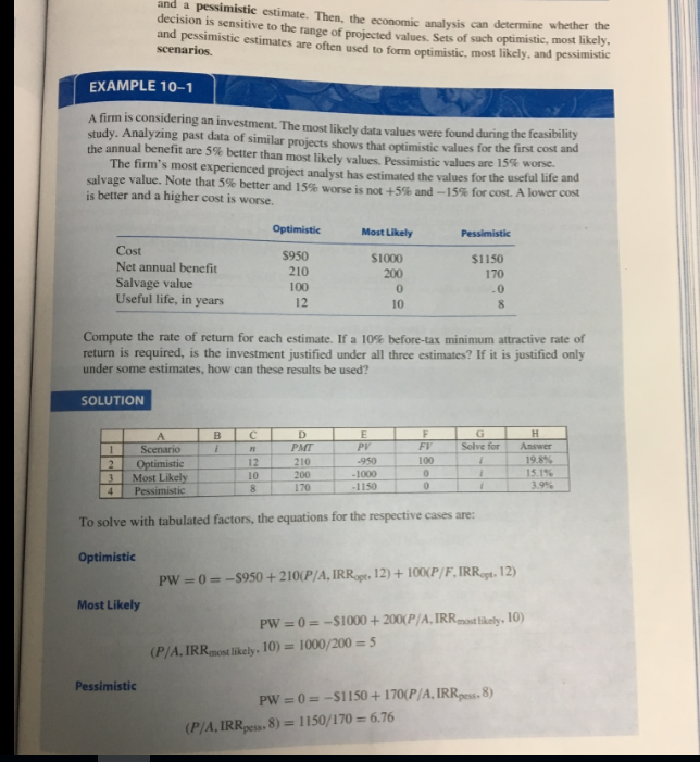 Solved decision is sensitive to the range of projected | Chegg.com