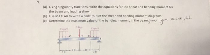 Solved: Using Singularity Functions, Write The Equations F... | Chegg.com Solved: Using Singularity Functions, Write The Equations F... | Chegg.com