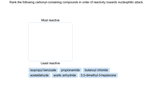 Solved Rank The Following Carbonyl Containing Compounds In