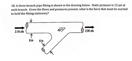 Solved A three-branch pipe with static pressure of 12 psi at | Chegg.com