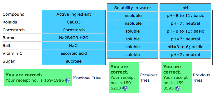 Solved Experiment 16 involves determining the identity of 6 | Chegg.com