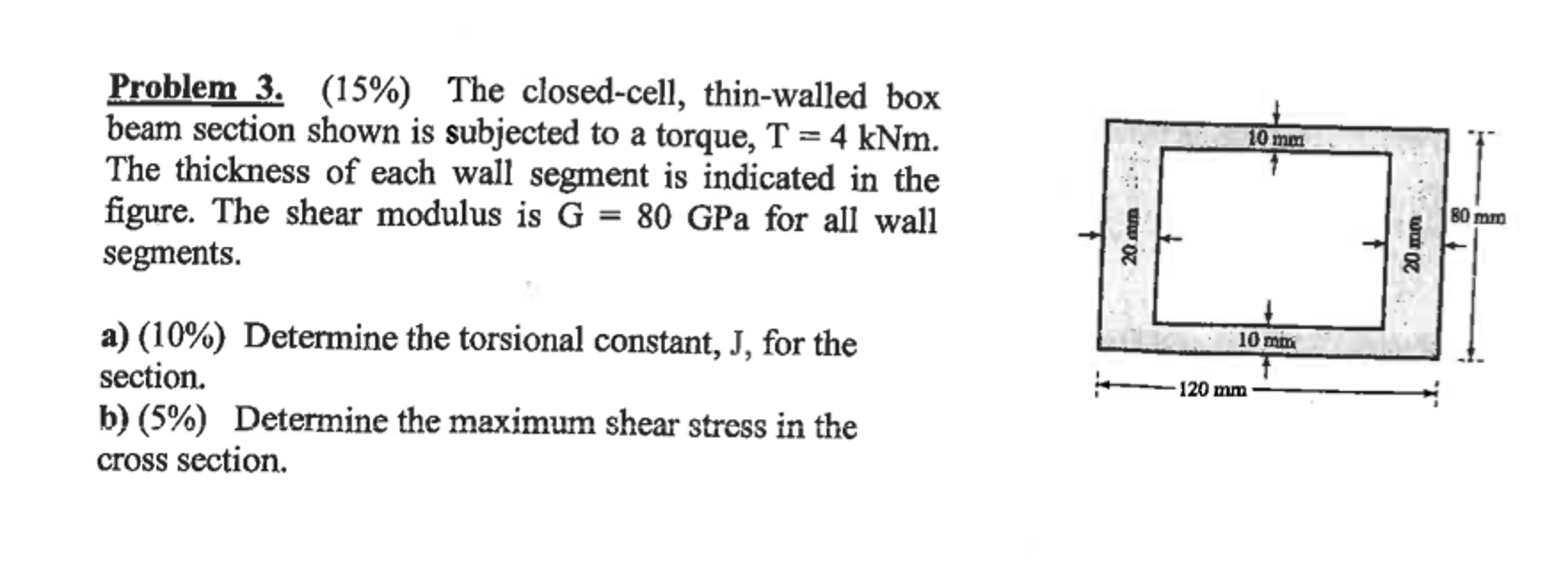 Solved The closed-cell, thin-walled box beam section shown | Chegg.com