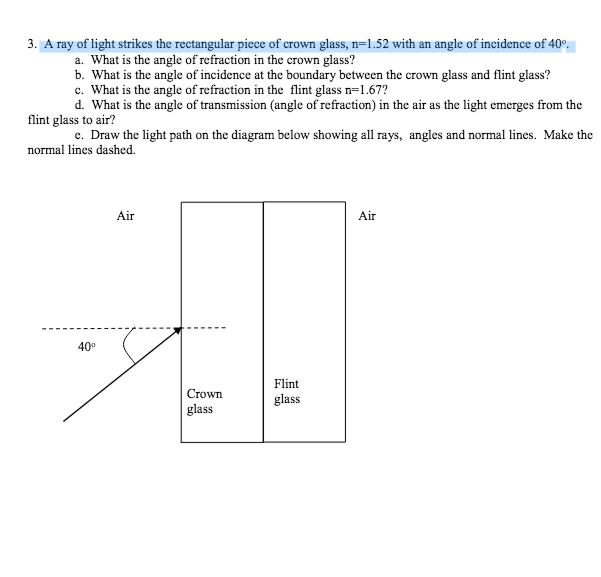 Solved A ray of light strikes the rectangular piece of crown | Chegg.com
