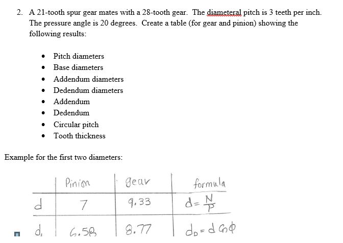 Solved 2. A 21-tooth spur gear mates with a 28-tooth gear. | Chegg.com