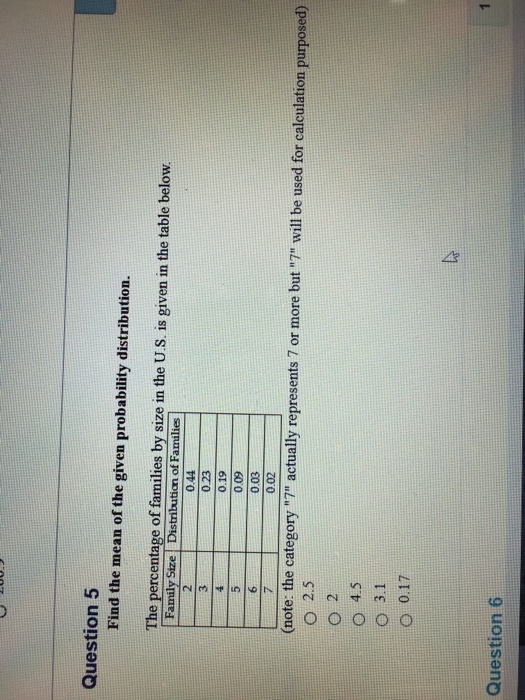 Solved Find the mean of the given probability distribution. | Chegg.com