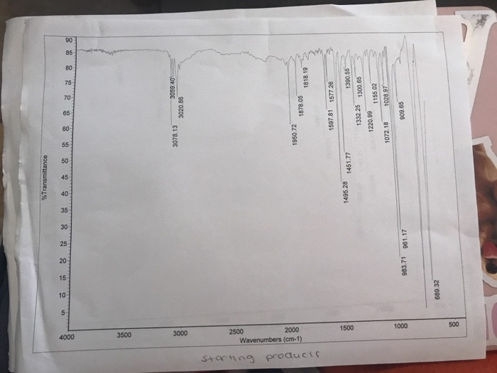 Solved Please analyze the IR spectrum of Trans-Stilbene | Chegg.com Solved Please analyze the IR spectrum of Trans-Stilbene | Chegg.com