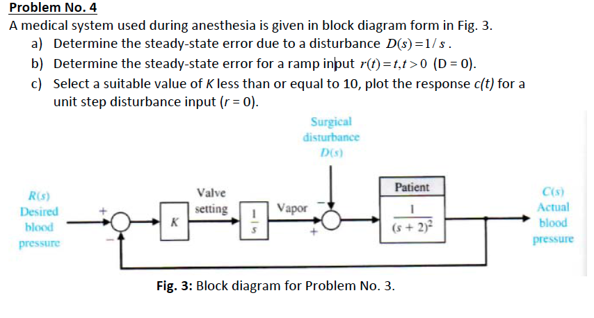 A medical system used during anesthesia is given in | Chegg.com