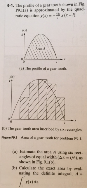 Solved 9-1. The profile of a gear tooth shown in Fig. | Chegg.com