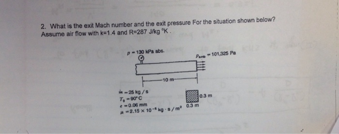 Solved What is the exit Mach number and the exit pressure | Chegg.com
