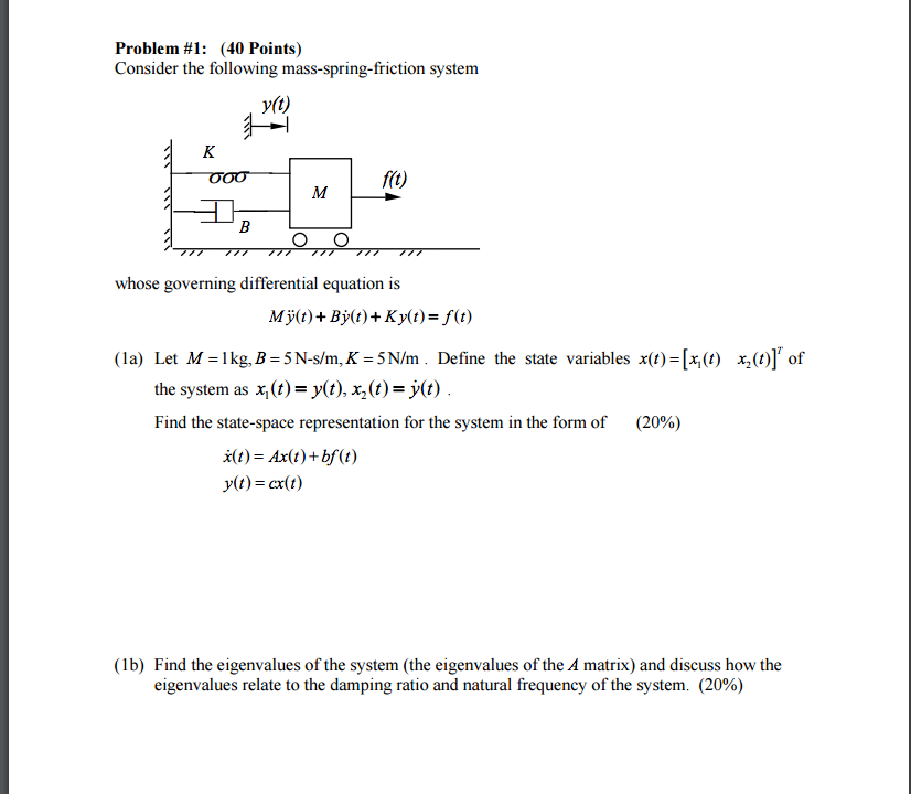 Solved Consider the following mass-spring-friction system | Chegg.com