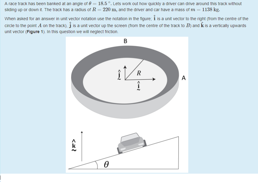 Solved A race track has been banked at an angle of θ-18.5。. | Chegg.com