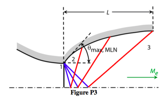 Use the region-to-region method to derive the | Chegg.com