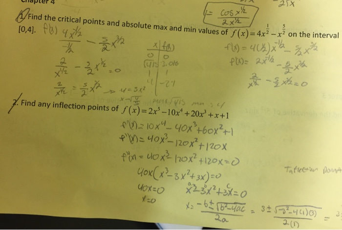 Solved Find the critical points and absolute max and min | Chegg.com