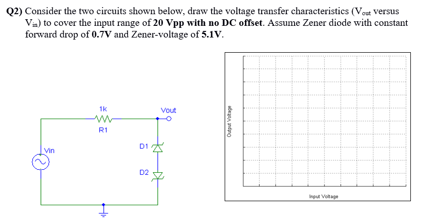 Solved Vin) to cover the input range of 20 Vpp with no DC | Chegg.com