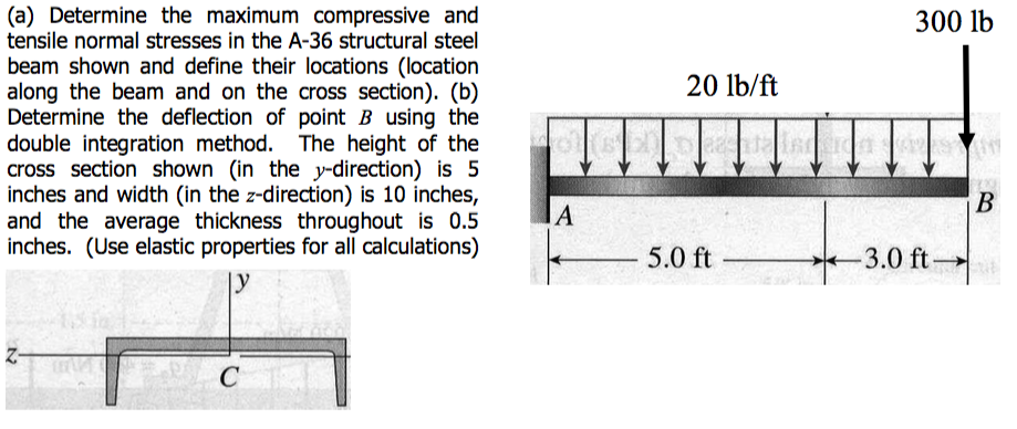 Solved (a) Determine the maximum compressive and tensile | Chegg.com
