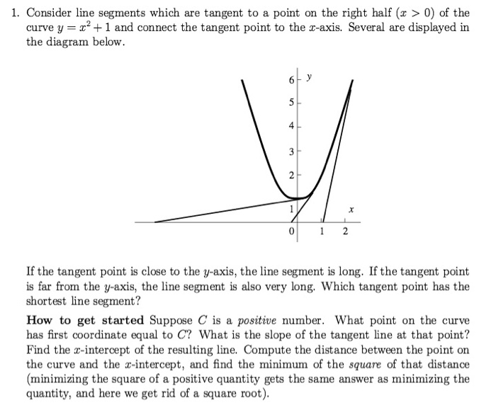 Solved Consider line segments which are tangent to a point | Chegg.com
