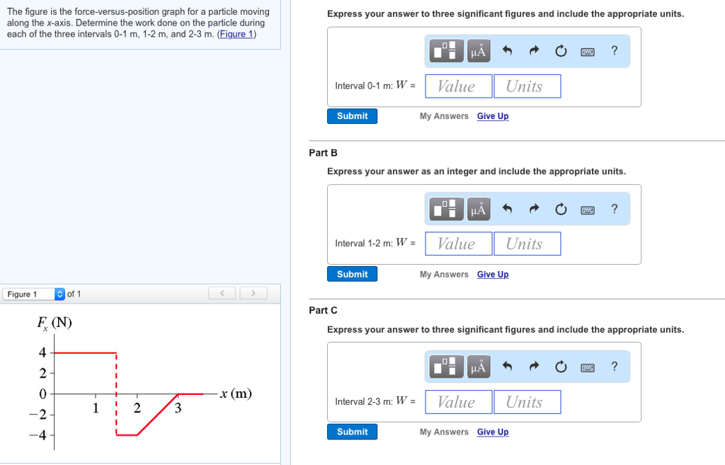 Solved The figure is the force-versus-position graph for a | Chegg.com