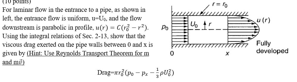 For laminar flow in the entrance to a pipe, as shown | Chegg.com