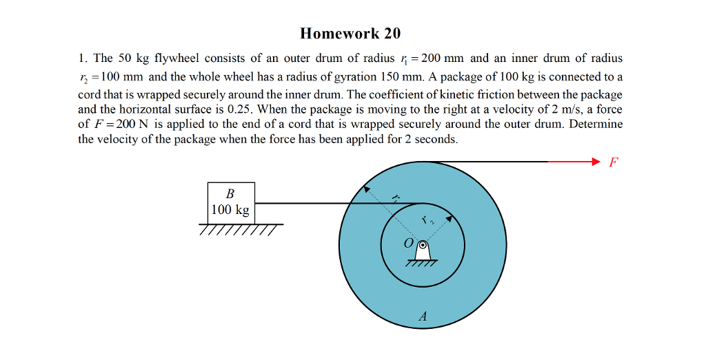 Solved Homework 20 1. The 50 kg flywheel consists of an | Chegg.com