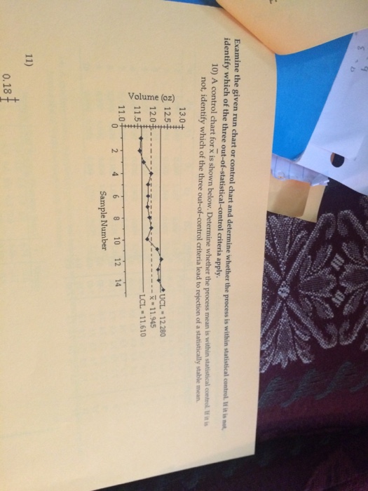 Solved Examine the given run chart or control chart and | Chegg.com