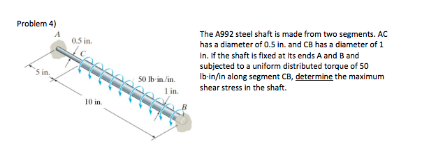 Solved The A992 steel shaft is made from two segments. AC | Chegg.com