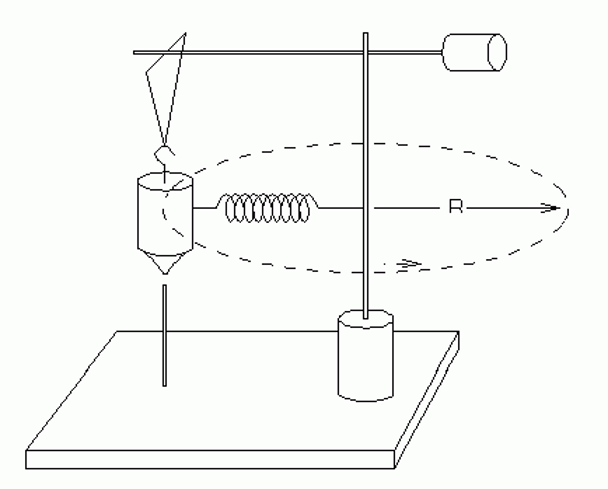 An experiment was performed with the above apparatus | Chegg.com