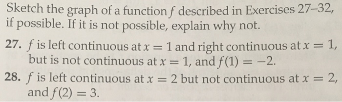 Solved Sketch the graph of a function f described in | Chegg.com