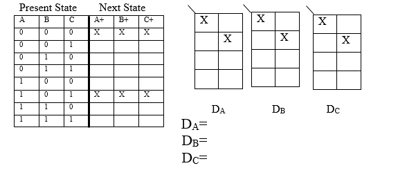 Solved 3. Look at this piece of VHDL code and answer the | Chegg.com