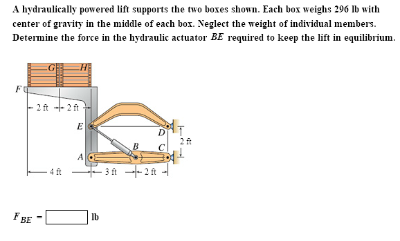 Solved A hydraulically powered lift supports the two boxes | Chegg.com