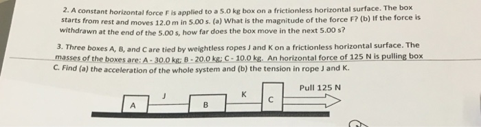 Solved A constant horizontal force F is applied to a 5.0 kg | Chegg.com