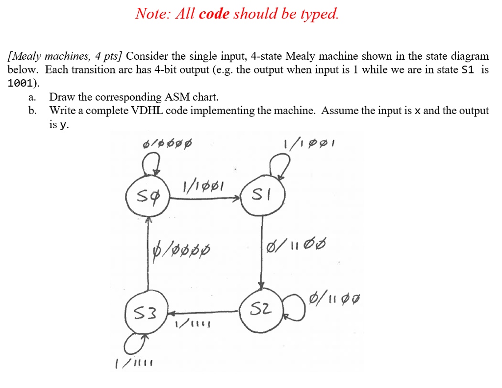 Solved Note: All code should be typed. Mealy machines, 4 | Chegg.com