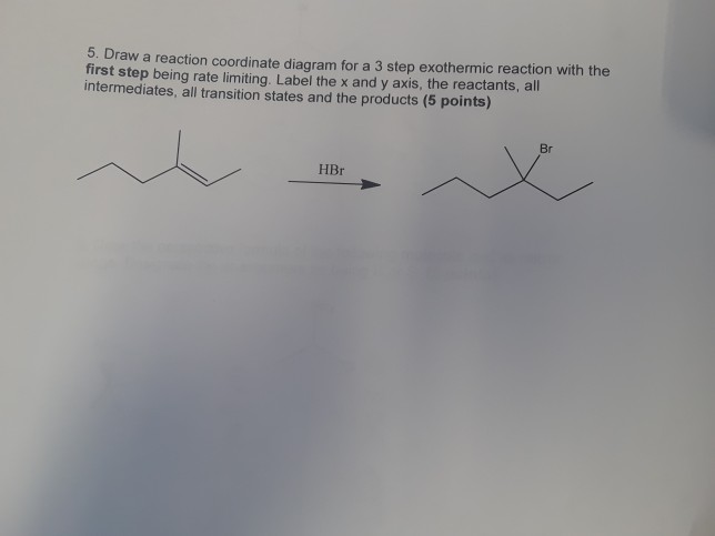 Solved 5 Draw A Reaction Coordinate Diagram For A 3 Step