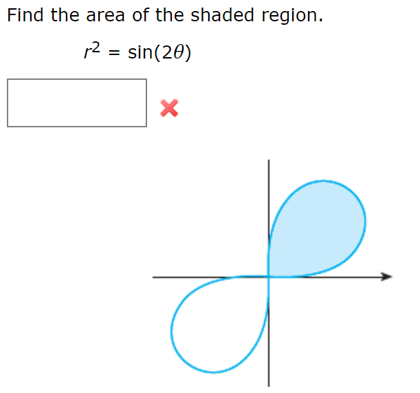 Solved Find the area of the shaded region. r2 - sin(20) | Chegg.com