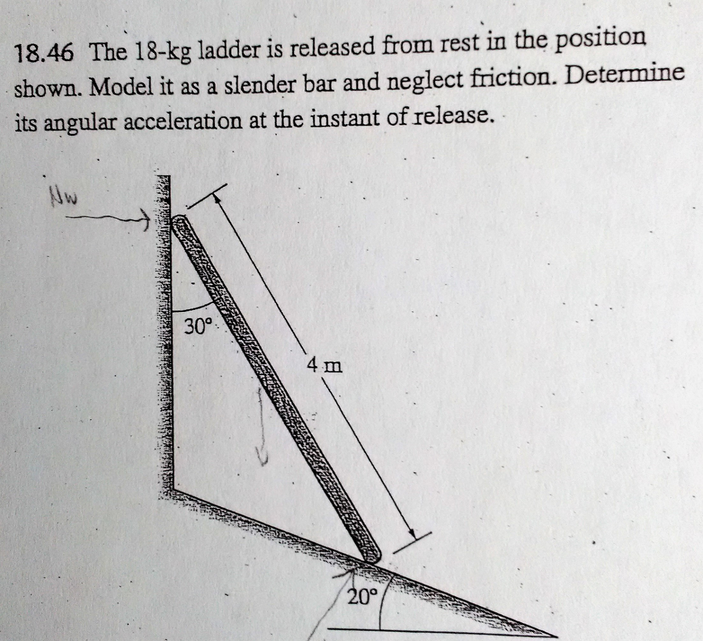 Solved Determine its angular acceleration at the instant of | Chegg.com