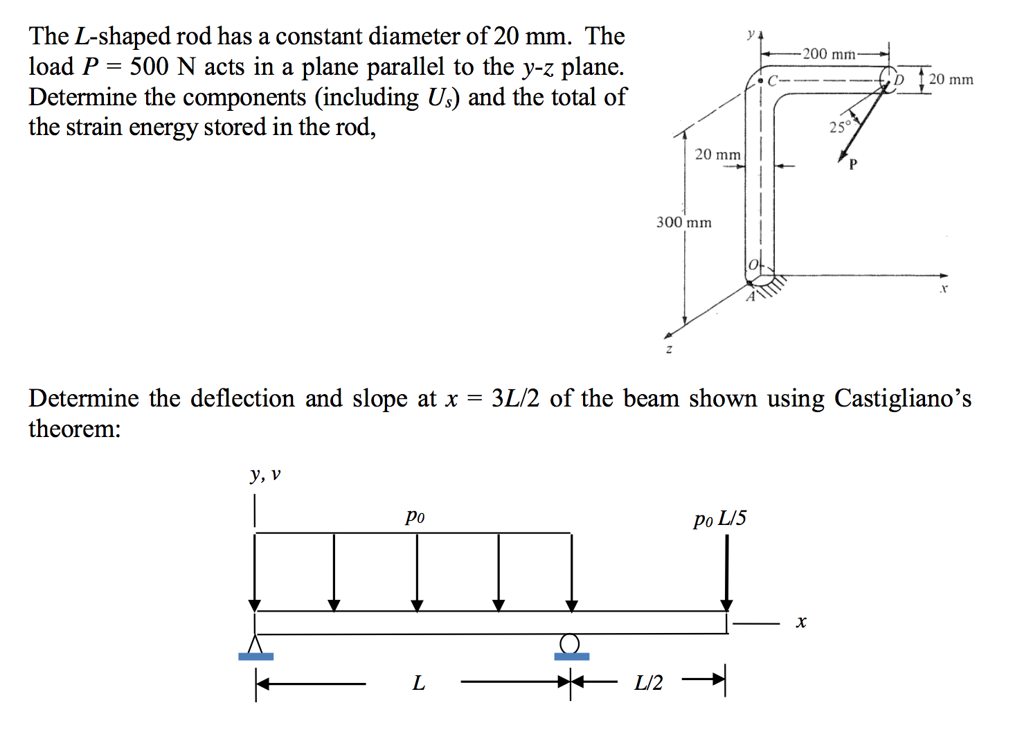 Solved The L-shaped rod has a constant diameter of 20 mm. | Chegg.com