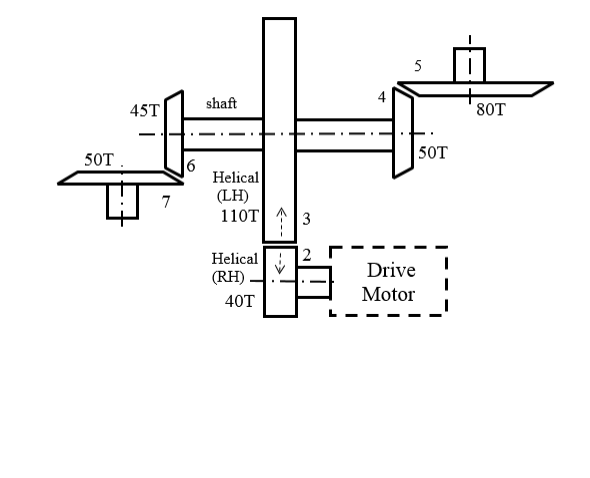 Solved The motor in the figure runs at a speed of 700 | Chegg.com