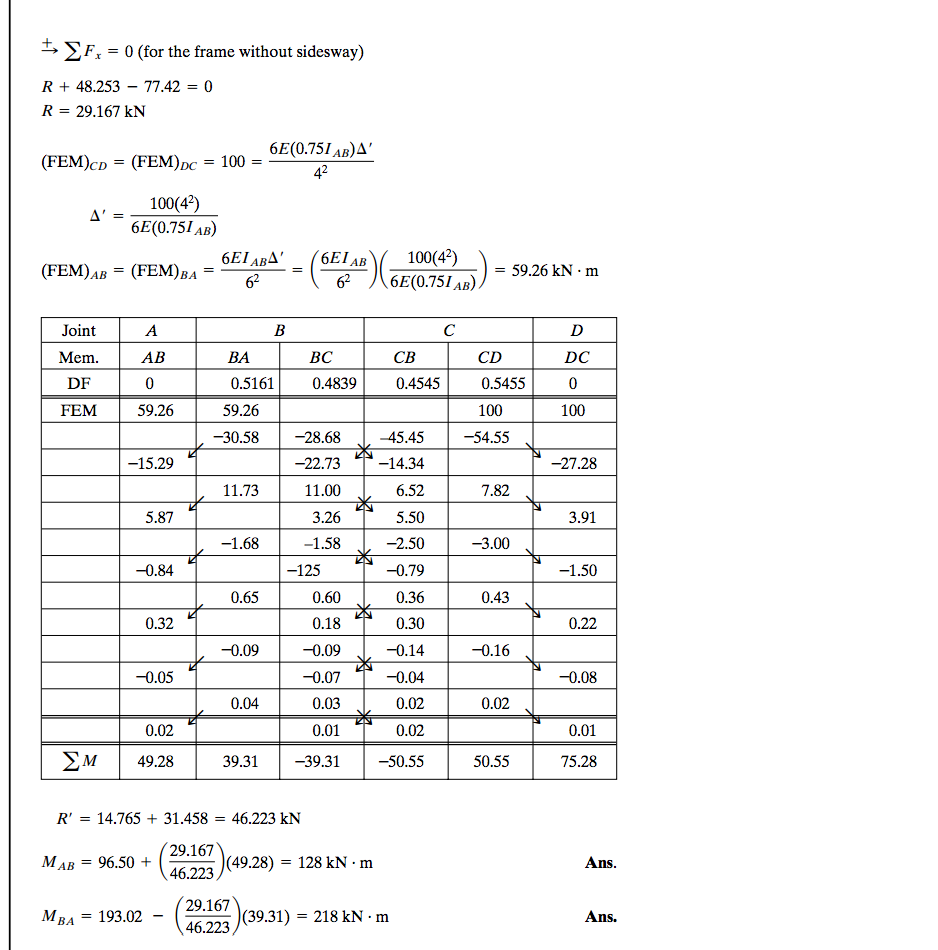 Solved Can someone please explain the FEM for AB and CD for | Chegg.com