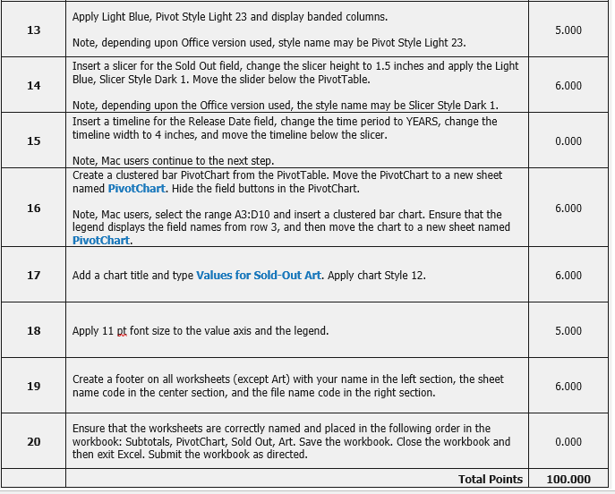 Solved Instructions: For the purpose of grading the project | Chegg.com