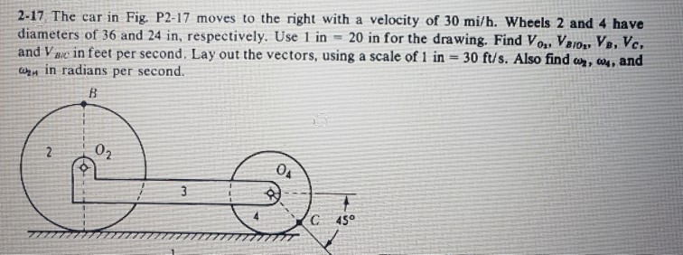 Solved The car in Fig, P2-17 moves to the right with a | Chegg.com