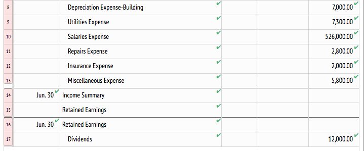 Solved Based upon the end-of-period spreadsheet, journalize | Chegg.com Solved Based upon the end-of-period spreadsheet, journalize | Chegg.com