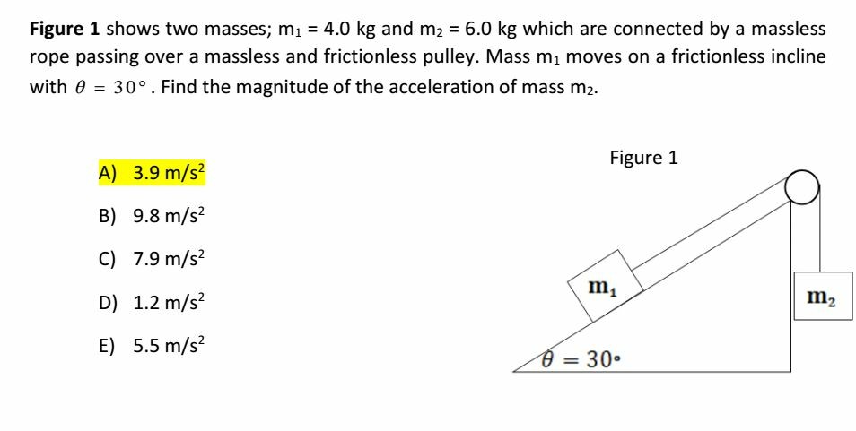 Solved Figure 1 Shows Two Masses M1 4 0 Kg And M2 6 0