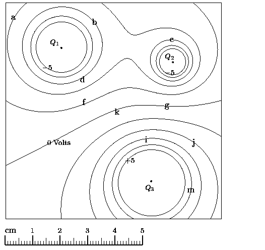Solved a) The lines show the equipotential contours in the | Chegg.com