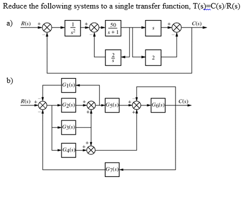 Solved Reduce the following systems to a single transfer | Chegg.com