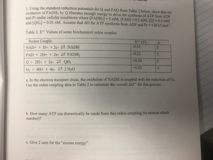 Solved Using the Standard reduction potentials for Q and FAD | Chegg.com